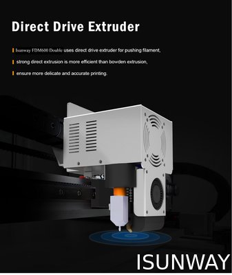ISUNWAY Double platform & Double head High Precision Large Size Industrial FDM 3D Printer For Bulk Production